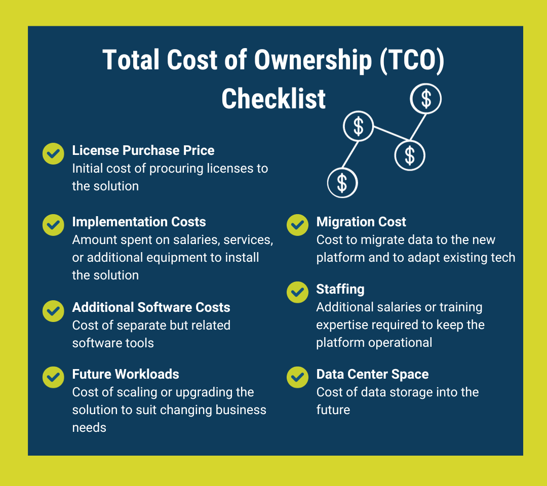 The Power of the SAP SuccessFactors Incentive Management Total Cost of Ownership (TCO) Calculator